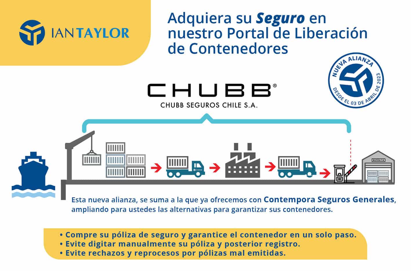 Taylor S.A. CompaniesIan Taylor Container Release Portal incorporates ...